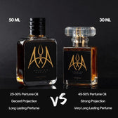 Shah Rukh Khan Perfume | Smell Like SRK In Budget | Arabian Aroma
